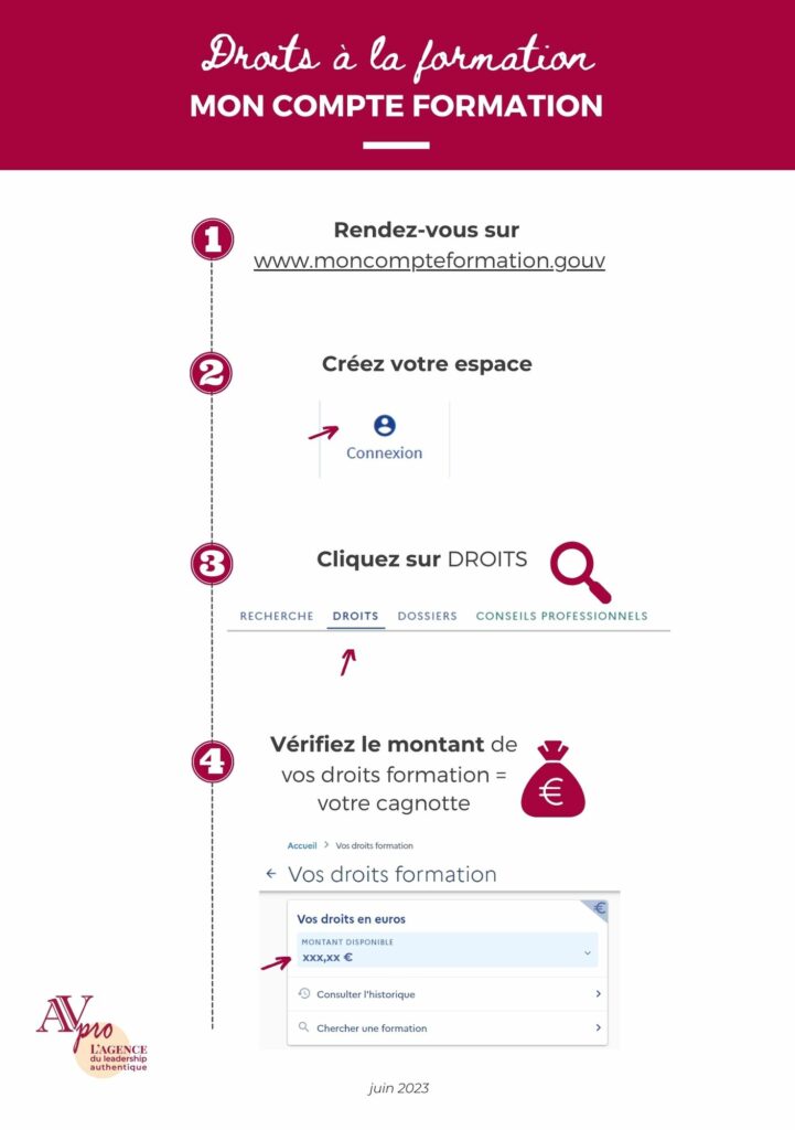Comment consulter vos droits sur Mon Compte Formation ? - Aligner Vie pro